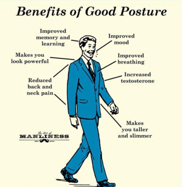 Maintaining good posture can reduce the strain - MyArogya